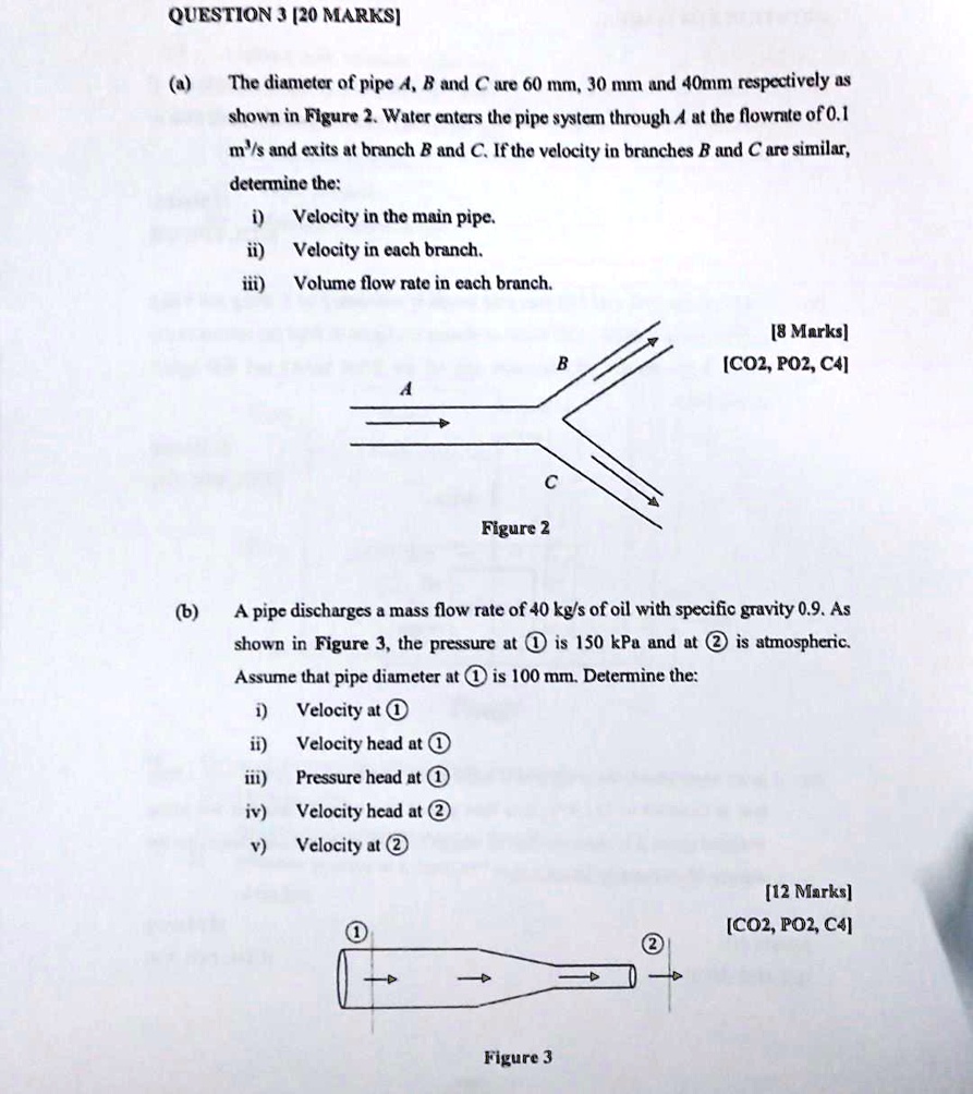 QUESTION 3 [20 MARKS] (a) The diameter of pipe A, B and C are 60 mm, 30 ...
