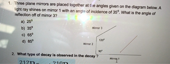 SOLVED: Three plane mirrors are placed together at the angles given on ...