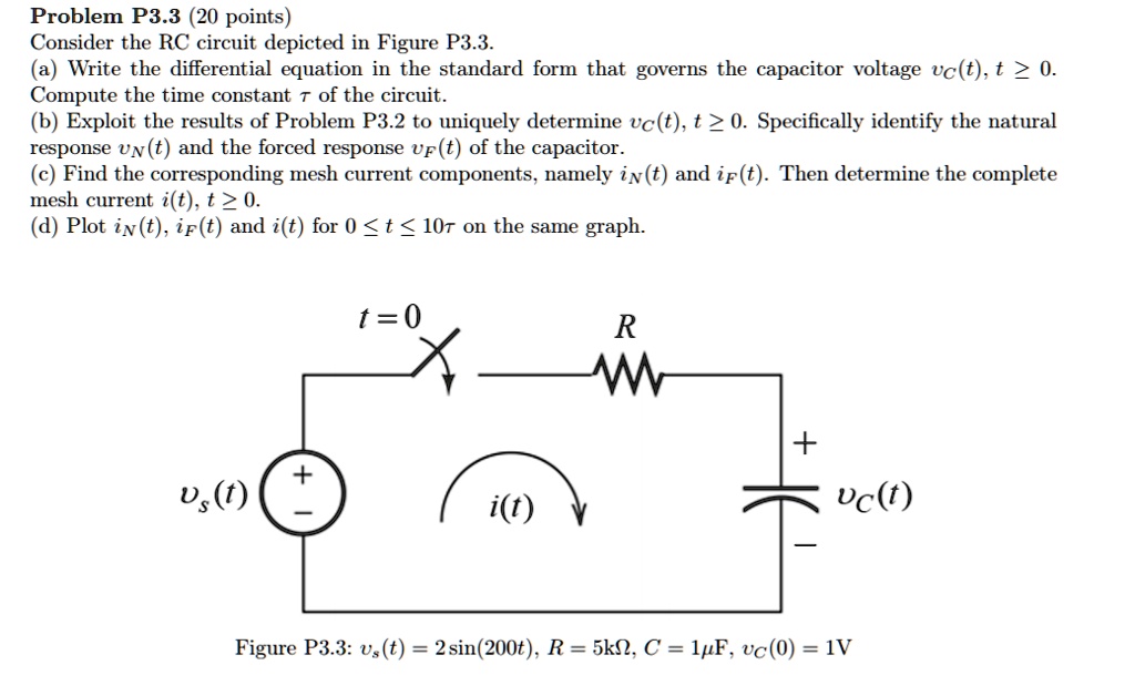 Problem P3.3 (20 points) Consider the RC circuit depicted in Figure P3.3. (a) Write the ...