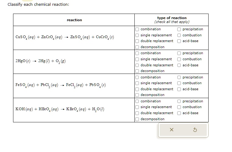 SOLVED: Texts: Classify each chemical reaction: Reaction Type of ...