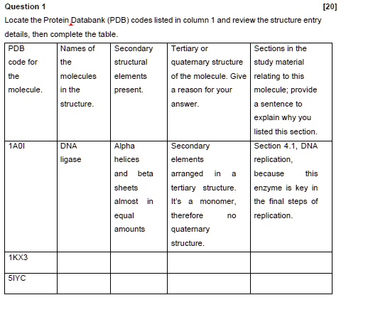 SOLVED: Question [20]: Locate the Protein Data Bank (PDB) codes listed in the column and review ...