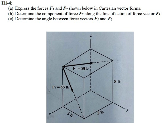 SOLVED: H1-4: a Express the forces F and F shown below in Cartesian ...