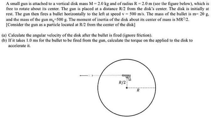 SOLVED: A small gun is attached to a vertical disk mass M=2.0 kg and of radius R=2.0 m see the ...