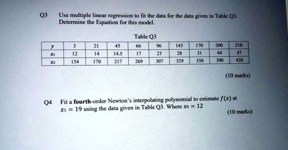 SOLVED: Q3: Use multiple linear regression to fit the data given in Table Q3. Determine the ...