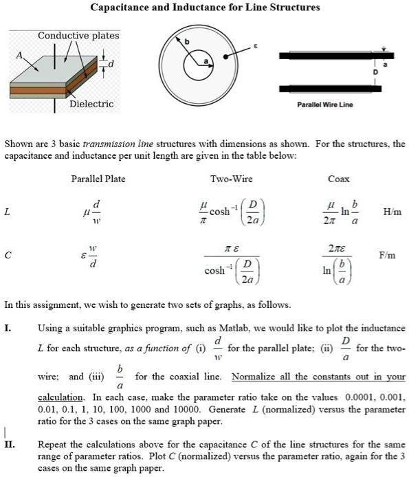 Capacitance And Inductance For Line Structures Conductive Plates B D Dielectric Parallel Wire