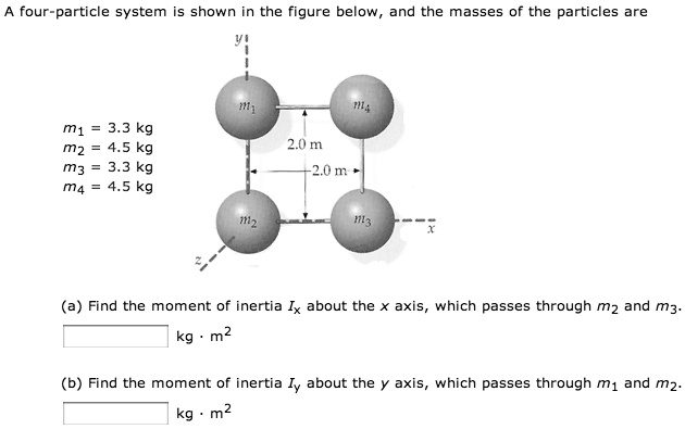 SOLVED: A four-particle system is shown in the figure below, and the masses of the particles are ...