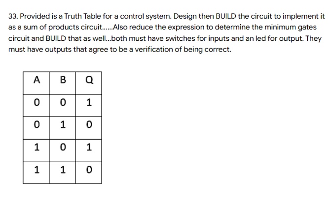 SOLVED: Please Create The Circuit In TinkerCad. 33. Provided is a Truth Table for a control ...