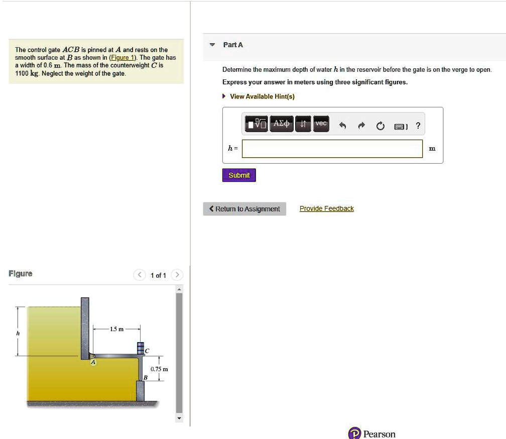 The control gate ACB is pinned at A and rests on the smooth surface at ...