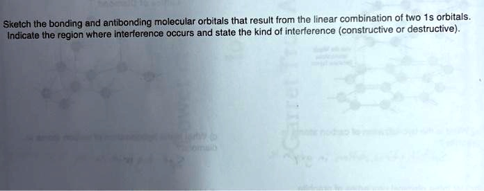 Solved Sketch The Bonding And Antibonding Molecular Orbitals That
