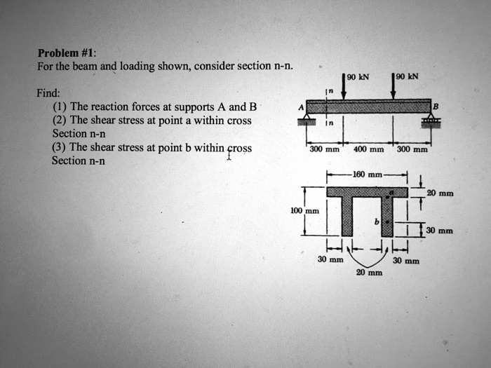 SOLVED: Problem #1: For the beam and loading shown, consider section n ...