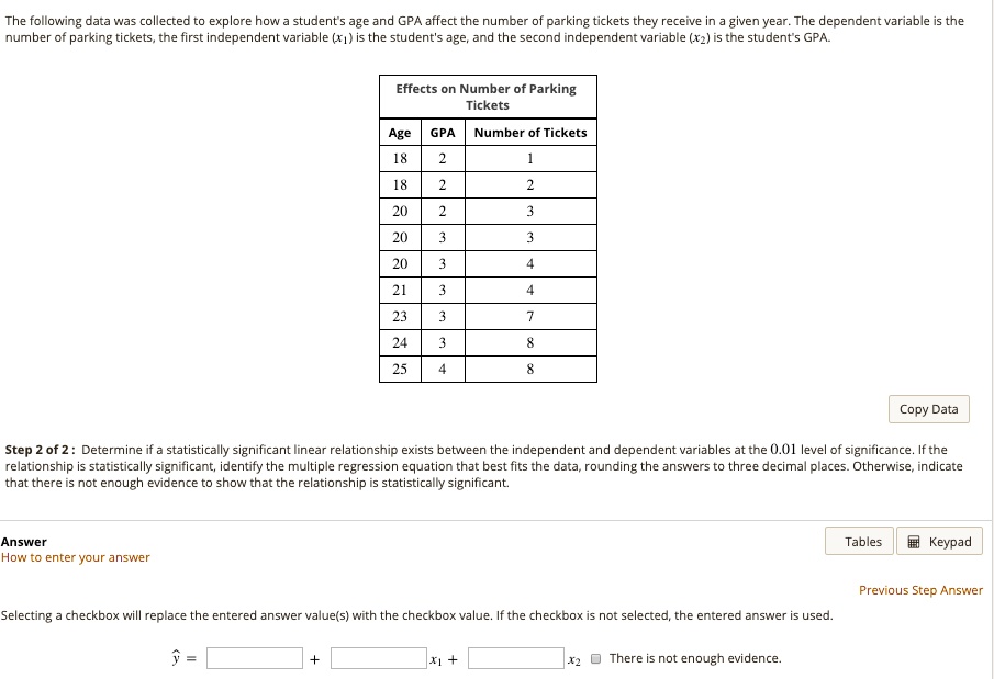 SOLVED: The following data was collected to explore how students' age and GPA affect the number ...
