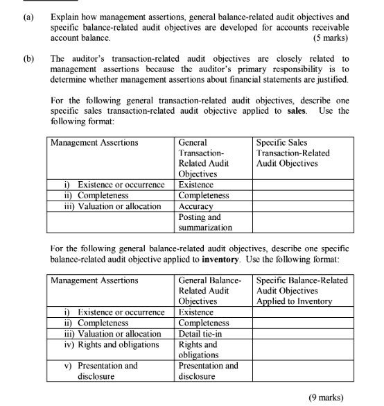 SOLVED: Explain how management assertions, general balance-related audit objectives, and ...
