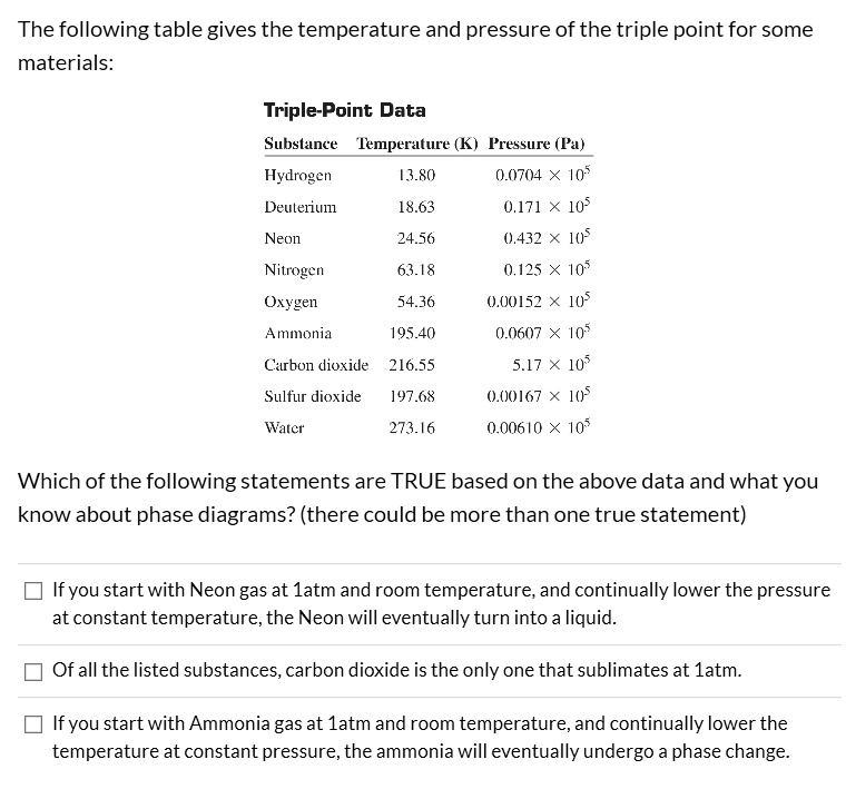 the following table gives the temperature and pressure of the triple ...
