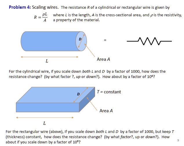 problem 4 scaling wires the resistance r of cylindrical rectangular ...