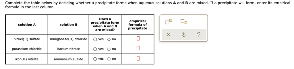 SOLVED: Complete the table below by deciding whether precipitate forms when aqueous solutions ...