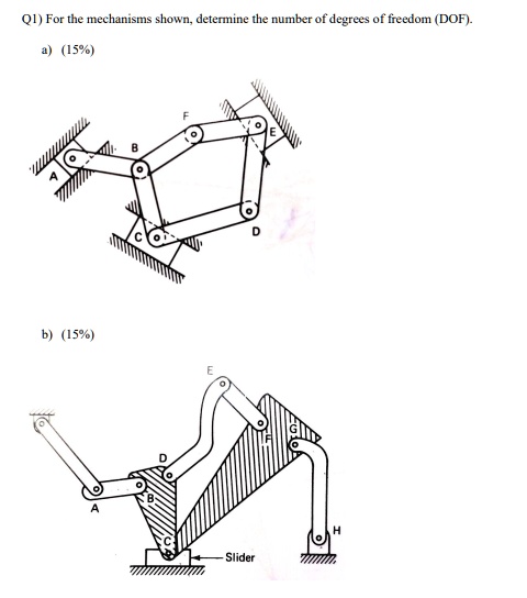 SOLVED: Q1) For the mechanisms shown, determine the number of degrees ...