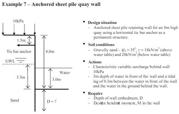 SOLVED: How to calculate the maximum bending moment in the wall so that ...