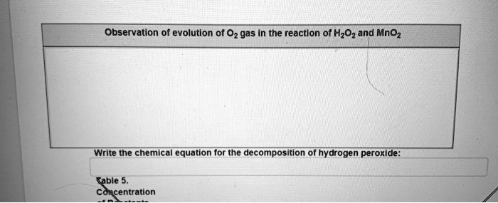 SOLVED: Observation of evolution of O2 gas in the reaction of H2O2 and ...