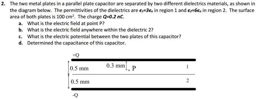 SOLVED: The two metal plates in a parallel plate capacitor are ...