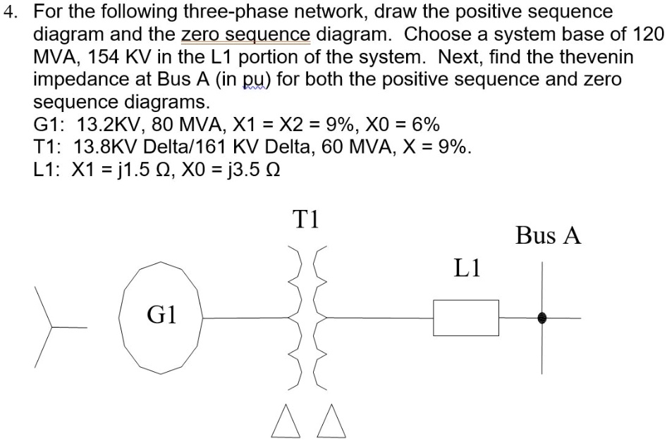 SOLVED: 4. For the following three-phase network,draw the positive ...