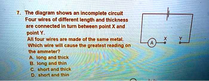 7. The diagram shows an incomplete circuit Four wires of different ...