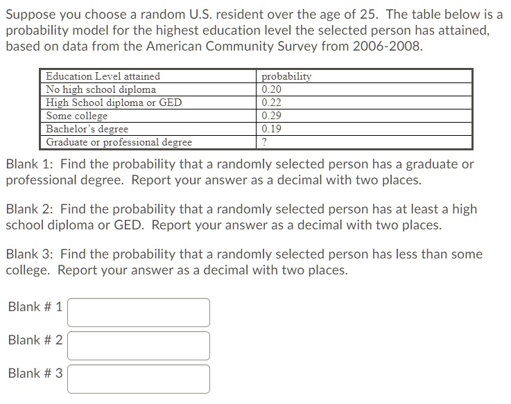 Suppose you choose a random U.S. resident over the age of...