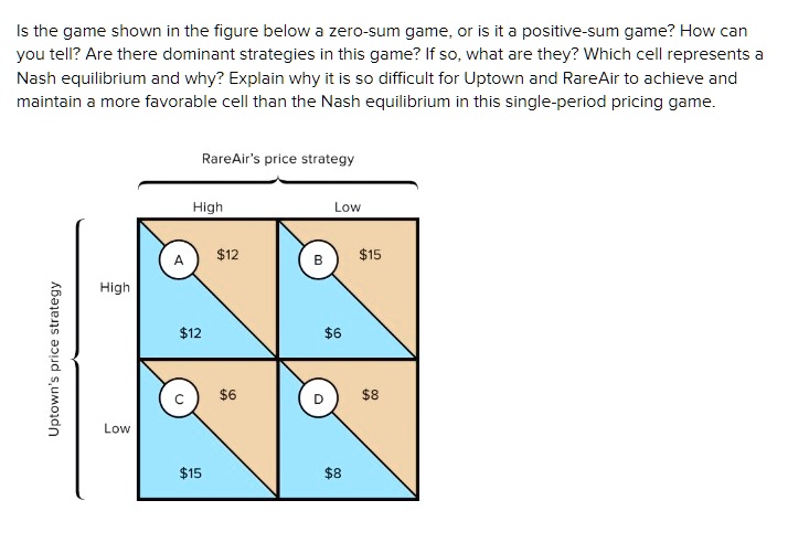 Is the game shown in the figure below a zero-sum game, or is it a ...