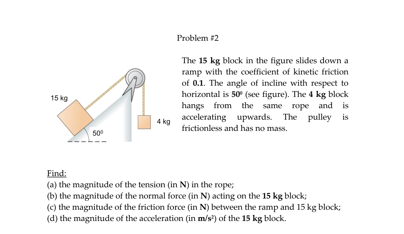 Problem #2 The 15 kg block in the figure slides down a ramp with the coefficient of kinetic ...