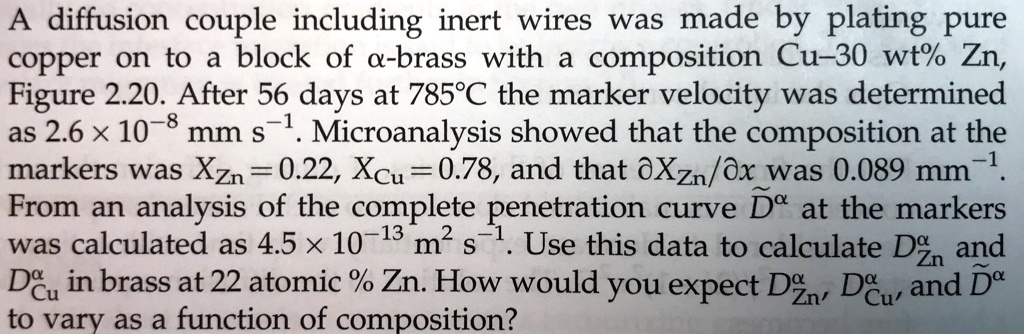 A diffusion couple including inert wires was made by plating...