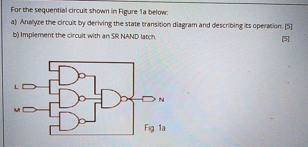 for the sequential circuit shown in figure ia below a analyze the ...