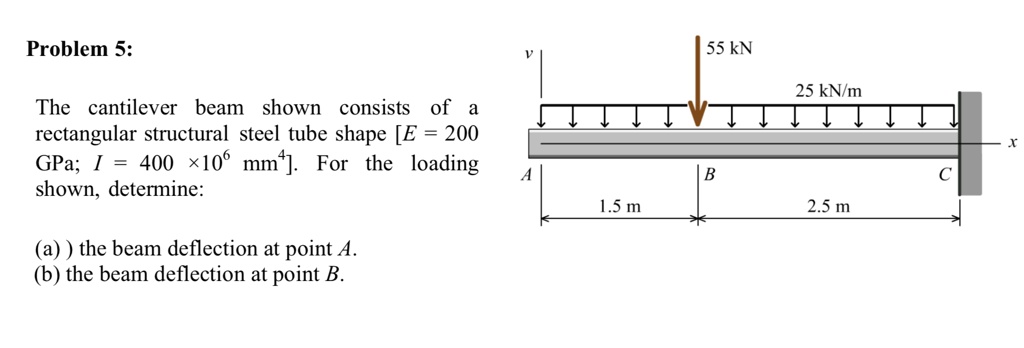 Problem 5: The cantilever beam shown consists of a rectangular ...