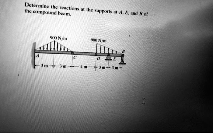SOLVED: The compound beam. Determine the reactions at the supports at A ...