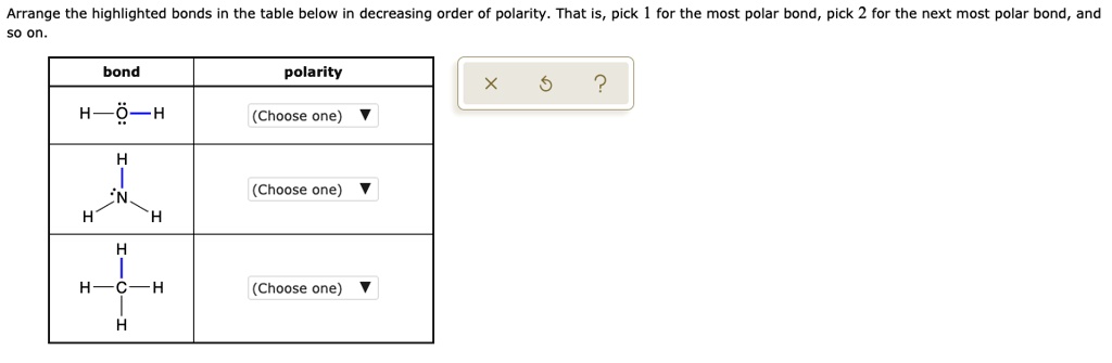 Arrange the highlighted bonds in the table below in decreasing order of ...