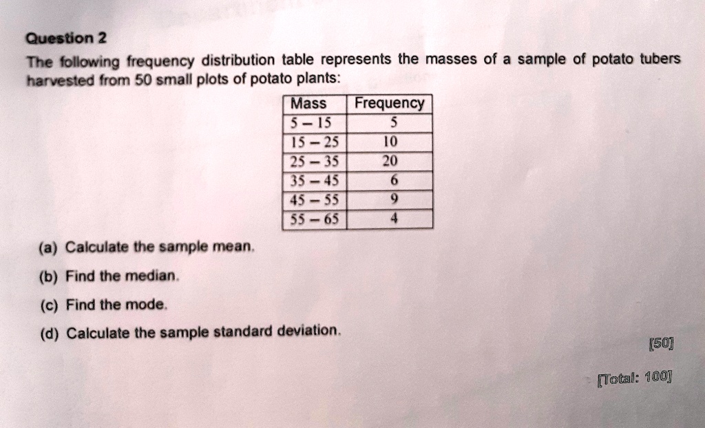 SOLVED: Question 2 The following frequency distribution table ...