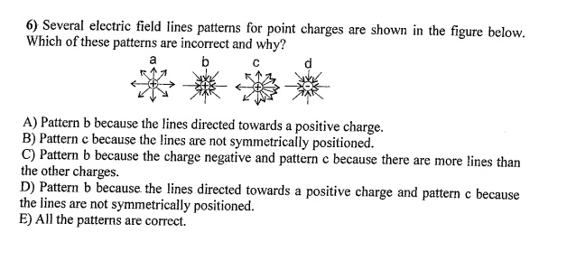 SOLVED: 6) Several electric field lines patterns for point charges are ...