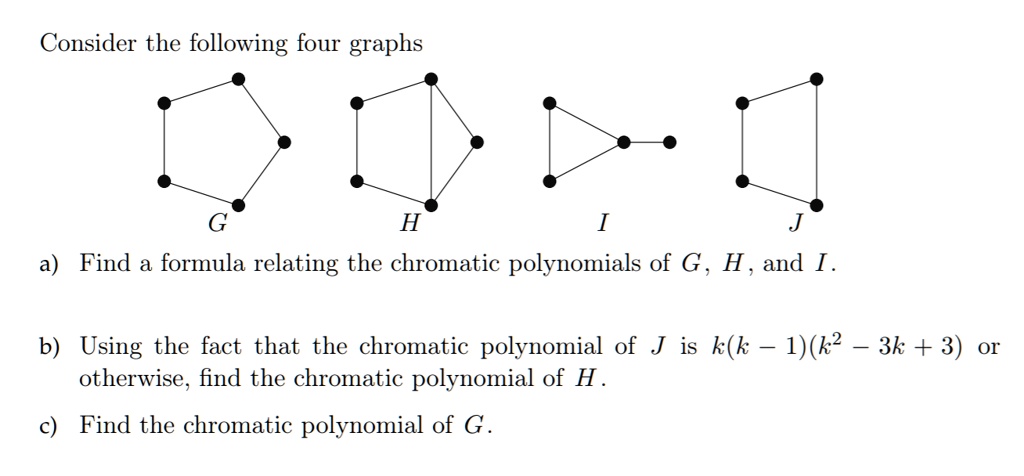 SOLVED: Consider the following four graphs a) Find formula relating the chromatic polynomials of ...