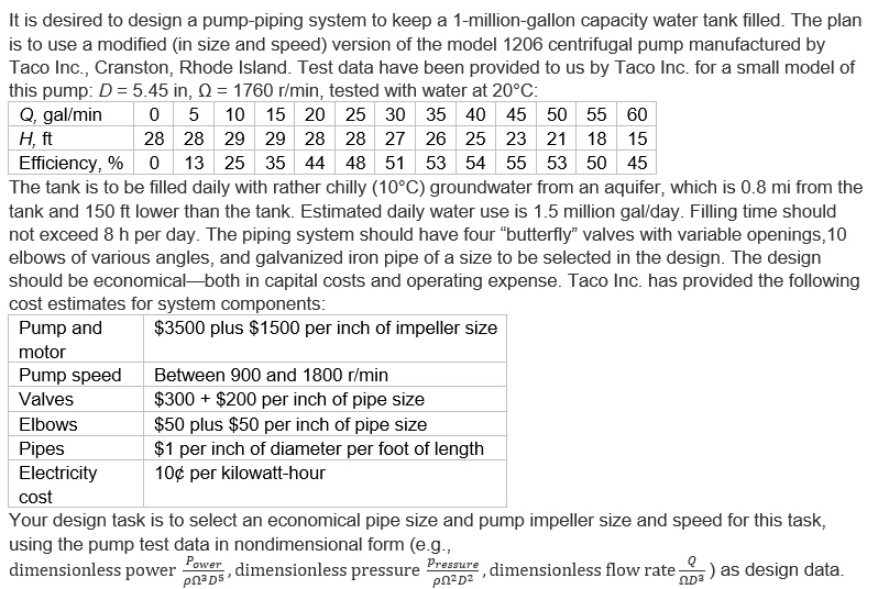 It is desired to design a pump-piping system to keep a 1-million-gallon capacity water tank ...
