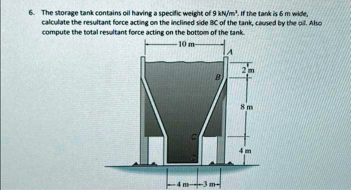6. The storage tank contains oil having a specific weight of 9 kN/m³ ...
