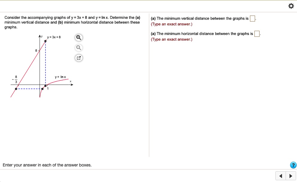 Consider the accompanying graphs ofy and y inx determine the...