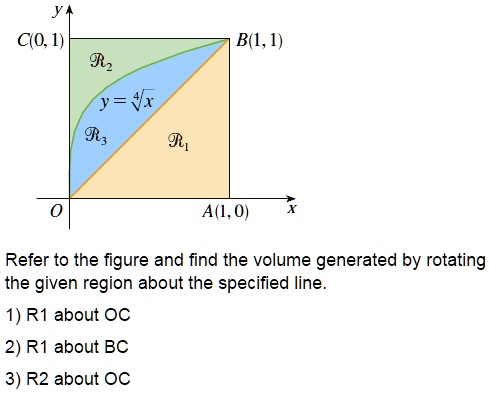 SOLVED: ' Refer to the figure and find the volume generated by rotating ...