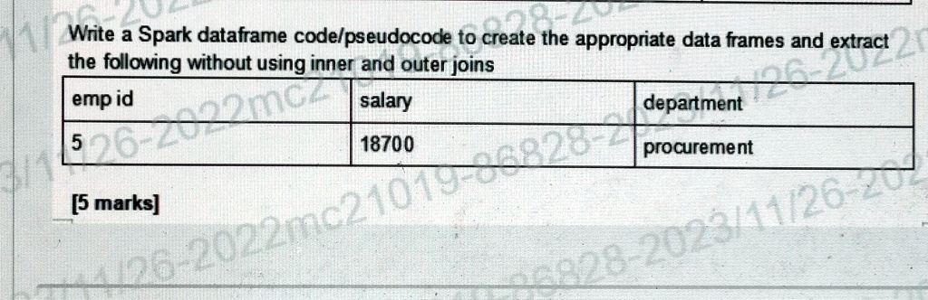 Solved Write A Spark Dataframe Codepseudocode To Create The Appropriate Data Frames And 7800