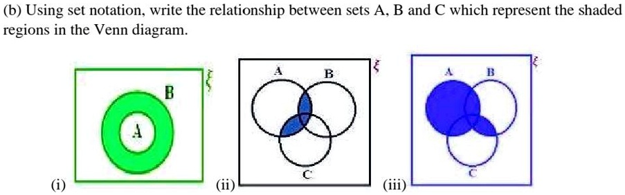 SOLVED: (b) Using set notation; write the relationship between sets A. B and C which represent ...