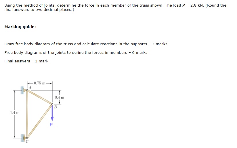 SOLVED: Using the method of joints, determine the force in each member of the truss shown. The ...