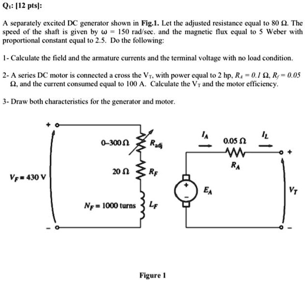 SOLVED: Texts: In Electrical Machines Q[12 pts]: A separately excited ...