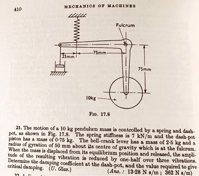 SOLVED: Texts: MECHANICS OF MACHINES 410 Fulcrum 25 mm 75 mm 75 mm 10 kg FIG. 17.8 21. The ...