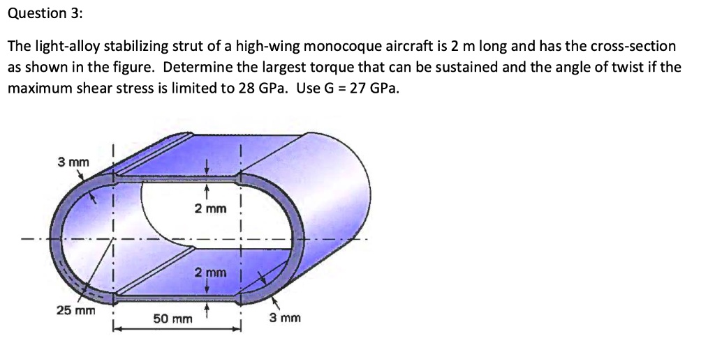 Question 3: The light-alloy stabilizing strut of a high-wing monocoque ...
