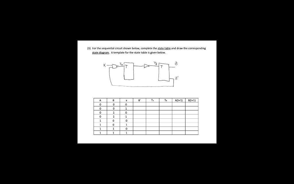 SOLVED: For the sequential circuit shown below, complete the state table and draw the ...