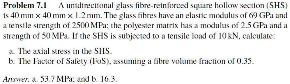SOLVED: A unidirectional glass fibre-reinforced square hollow section ...