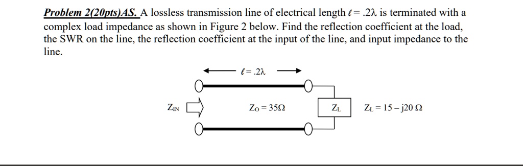 SOLVED: Problem 2 (20 pts) AS. A lossless transmission line of electrical length Î» = 0.2 is ...