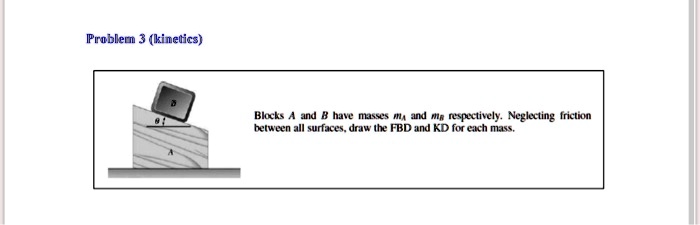 Problem 3 (kinetics) Blocks A and B have masses mA and mB respectively ...